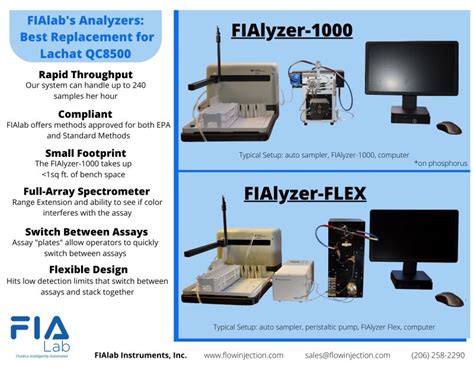 Fialab Instruments Inc On Linkedin Looking To Replace Your Lachat Qc8500 Fialab Has You Covered