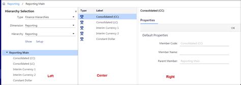 Setting Up Hierarchies