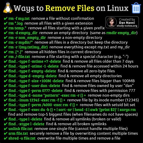 Linux Sysadmin Commandline Filemanagement Cybersecurity