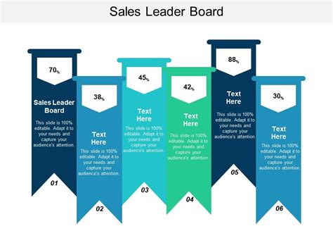 Sales Leader Board Ppt Powerpoint Presentation Slides Vector Cpb Powerpoint Presentation
