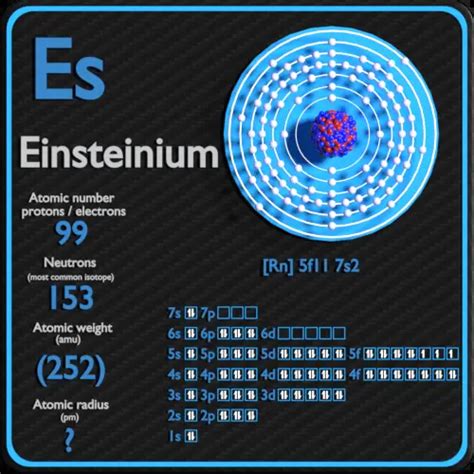 Einsteinium Protons Neutrons Electrons Electron Configuration