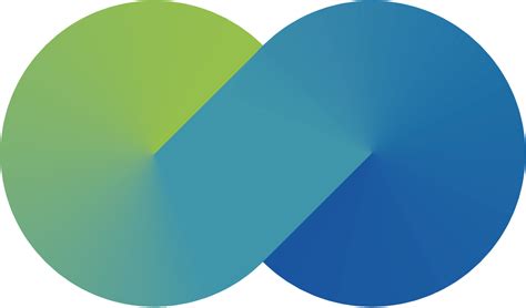 Kubernetes Native Iot And Edge Ai Solutions