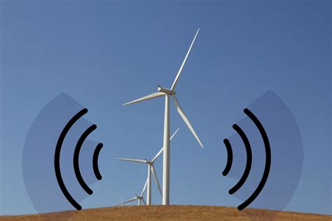 Inaudible Infrasound From Wind Turbines Disturbs Health Of Humans And