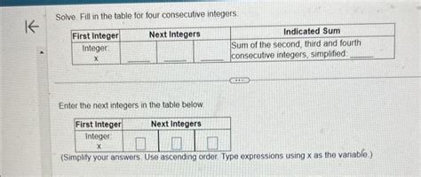 Solved Solve Fill In The Table For Four Consecutive
