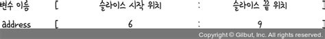 모두의 한국어 텍스트 분석 with 파이썬 슬라이싱
