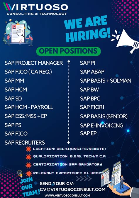 Harish Kumar On Linkedin If You Really Want To Play With Your Carrier