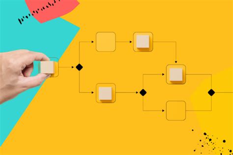 Best Pr Workflow Optimisation Ideas For Pr Teams Releasd