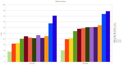 clustify blog ediscovery document clustering technology assisted