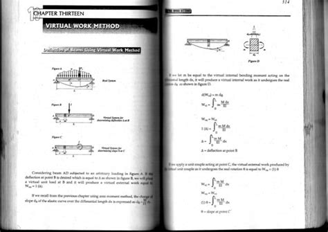 structural analysis virtual work method
