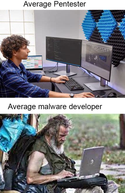 Infosec Malware Cybersecurity Nikhil T 11 Comments