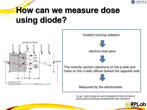 PPT Diode Detector PIN Photo Diode Detector PowerPoint Presentation ID