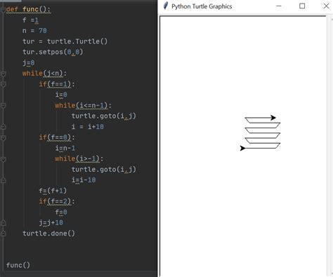 Turtle In Python Learn About The Turtle Library In By Swati Tripathi Analytics Vidhya