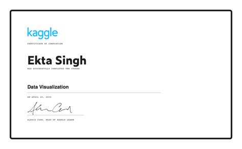 Ekta Singh Completed The Data Visualization Course On Kaggle