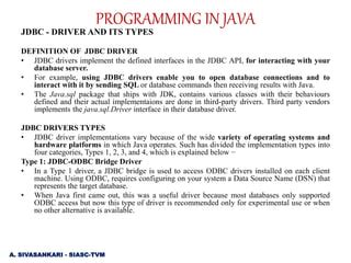 PROGRAMMING IN JAVA Unit Part II PPTX