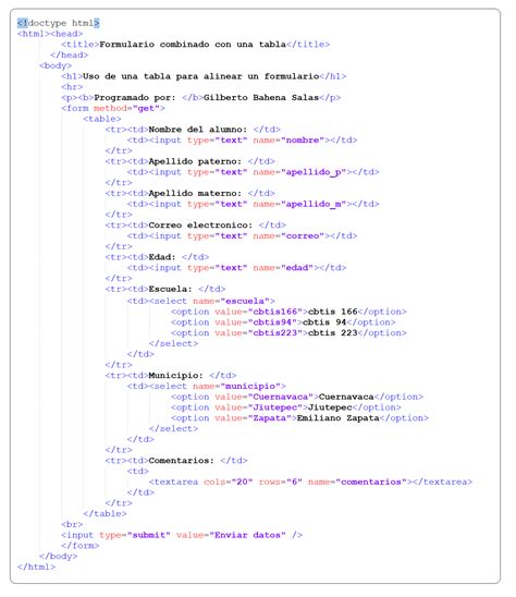 Combinar Formulario Y Tabla HTML