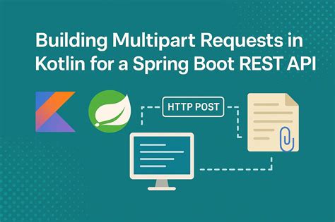 uploading files with multipart form data using retrofit by abhishek