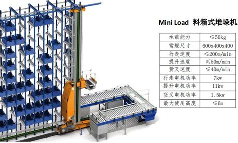 双立柱堆垛机 料箱式堆垛机 维暻物流科技