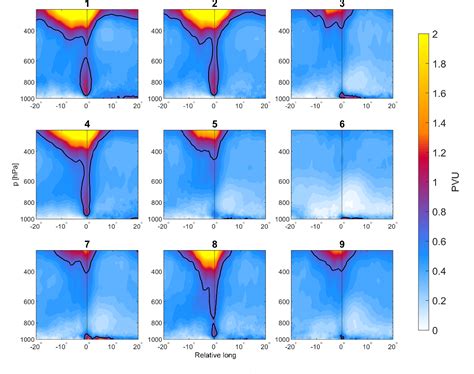 Figure 4 From Process Based Classiﬁcation Of Mediterranean Cyclones Using Potential Vorticity