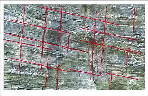 The Nature Fracture Distribution Download Scientific Diagram