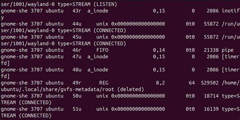 Lsof Command In Linux