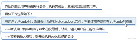 Linux用户组管理（用户组文件。创建，查看，设置删除用户组。提权，修改权限ugo，acl）linux查看文件夹所属用户和组 Csdn博客