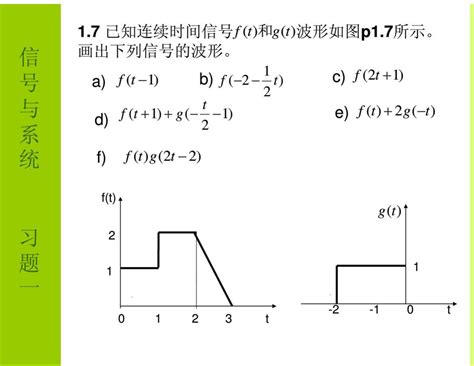 信号与系统 高等教育何子述版 课后习题答案 pdf 何子述信号与系统pdf 信号与系统何子述pdf资源 csdn文库