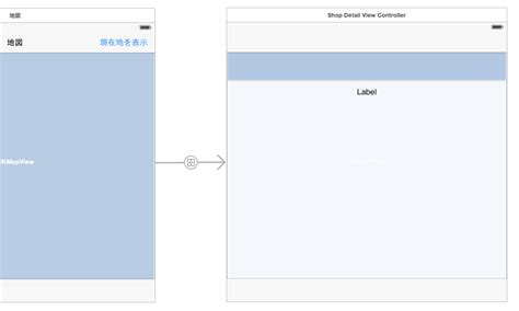 【swift】storyboardの画面遷移pushをコードから呼ぶ Ios Qiita