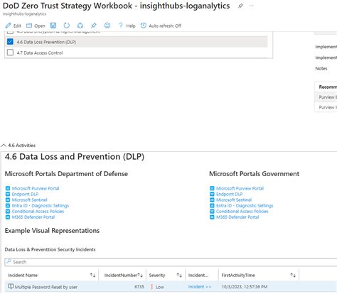 dod zero trust workbook · issue 9248 · azure azure sentinel · github