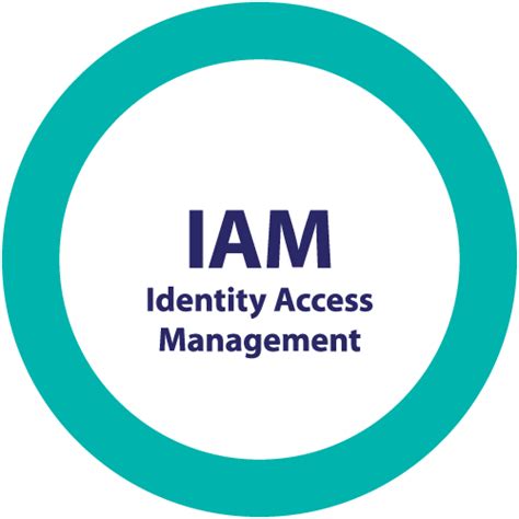 Identity And Access Management Element Four Strategic It Solutions