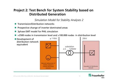 Opal Rt Rt13 Real Time Simulation Of Distribution Grids Pdf