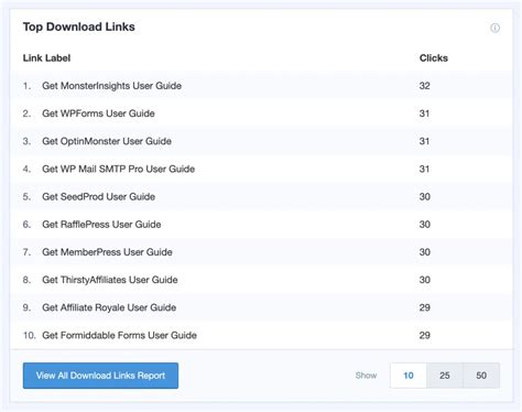 7 Best Wordpress File Upload Plugins Free Paid For 2025