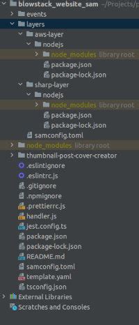 How To Use AWS Lambda Layers With SAM