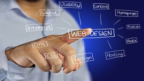 Demystifying Web Hosting Everything You Need To Know Tech Gesu