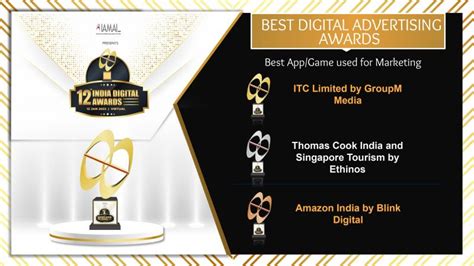 Neeraj Singh Dev On Linkedin Good Work Team