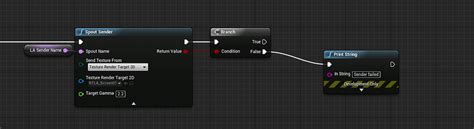 UE Spout Sender Failed After Project Packaging Unreal Engine LightAct Answerhub
