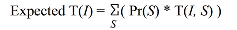 Understanding Expected Running Time Of Randomized Algorithms Computer