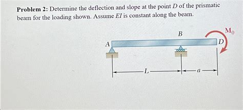 Solved Problem 2 Determine The Deflection And Slope At The