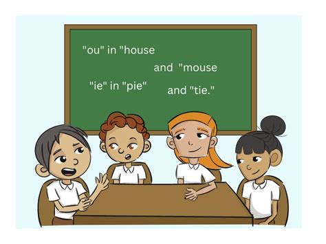 10 Real Life Examples Of Pattern Recognition Number Dyslexia