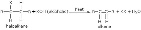 Alkenes From Dehydrohalogenation Of Haloalkanes Chemistry Libretexts