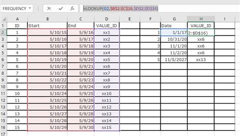 Excel Lookup W Criteria Date Between Two Dates Matching Id S Stack Overflow