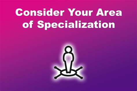 Virtual Assistant Side Hustles You Can Apply For Portfolink