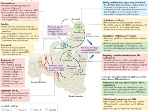 Webmatrix Servers And Databases Speed Security Success Hosting And Databases Redefined