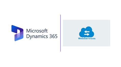 Ax D365fo Create A Custom Web Service In D365fo D365fo Ax Msdyn365fo Ax Dynamics