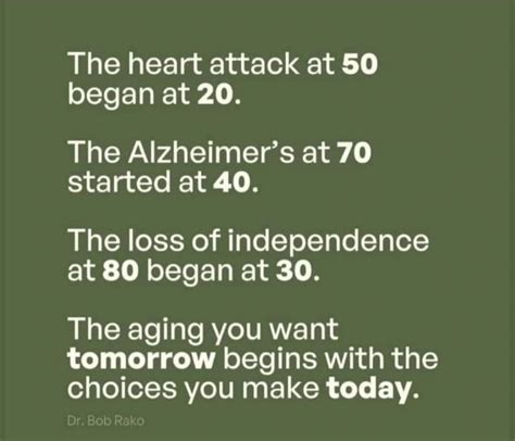 Di Renders On Linkedin Be Proactive Instead Of Reactive How Much Is