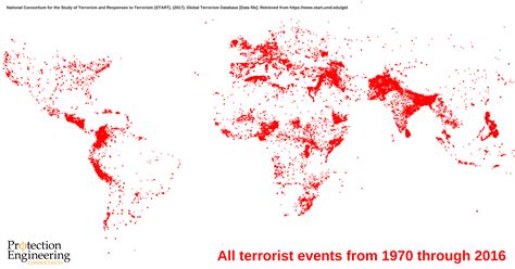 Understanding And Mitigating The Impact Of Global Terrorism Protection Engineering Consultants