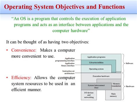 Computer Architecture Chapter 8 Operating System Support Ppt Video