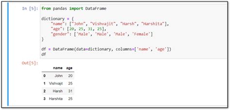 How To Create Pandas Dataframe From Dictionary
