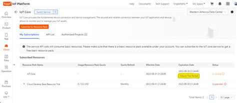 Tuya Devices Entities Gone Missing Page 6 Configuration Home Assistant Community