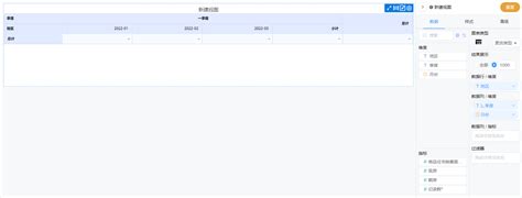 操作教程｜快速上手dataease透视表制作 知乎