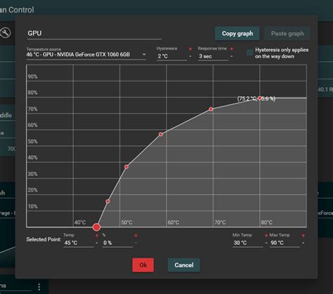 Gpu Hysteresis Not Working On The Way Down · Issue 1203 · Rem0o